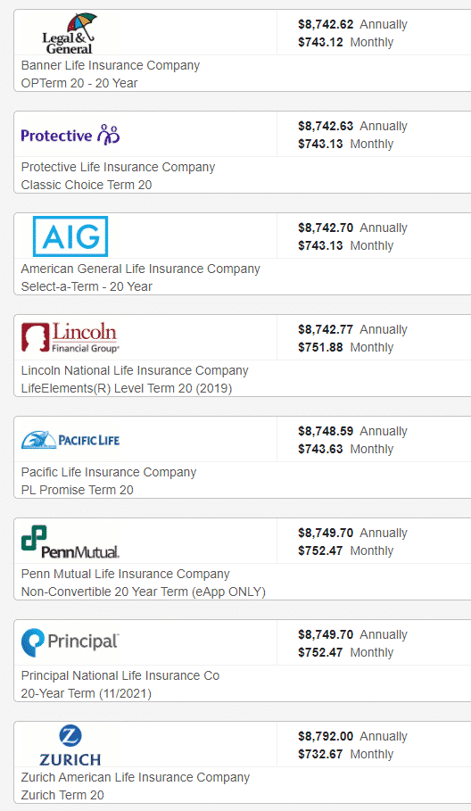 Compare Life Insurance New York Life, State Farm, Farmers, Northwestern ...